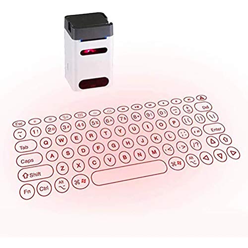 Mejor teclado virtual - MundoComparativas