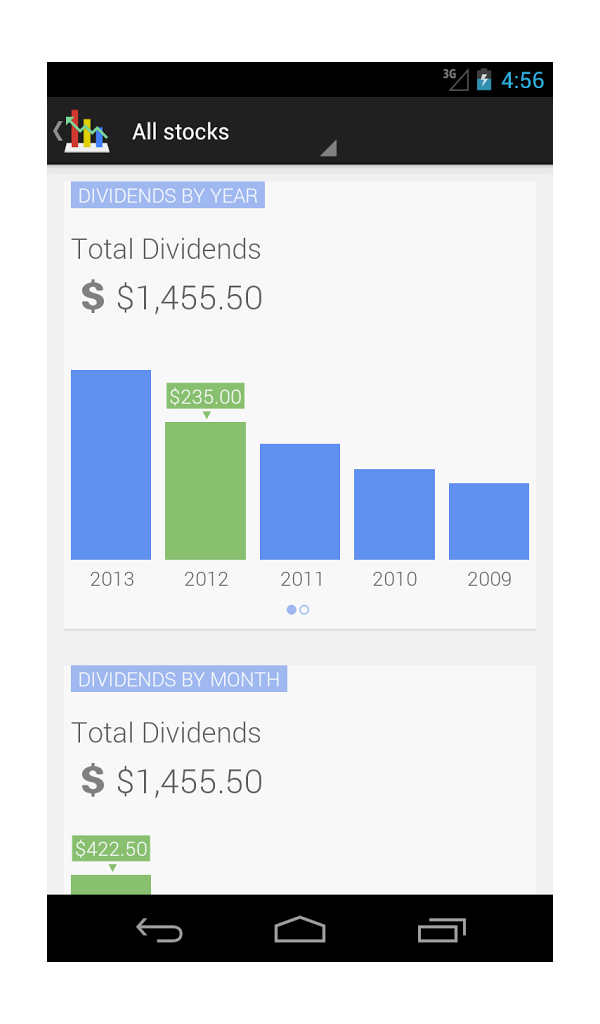 JStock Android - Stock Market - App on Amazon Appstore