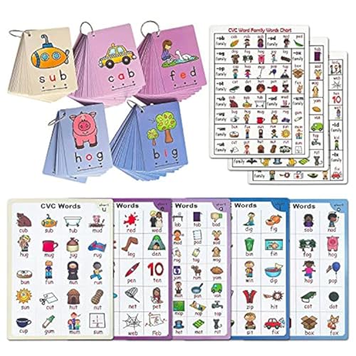 Lilias CVC A4 Poster, CVC Words Chart for Kids, CVC Word - Want It All