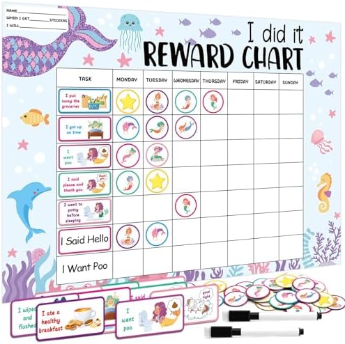 Amazon.com : Behavior Magnetic Chore Chart for Kids with 63 Good ...