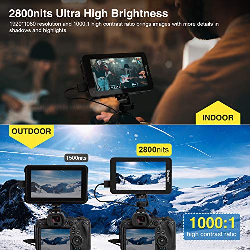 Migliori Monitor 4k per fotocamera reflex 2022