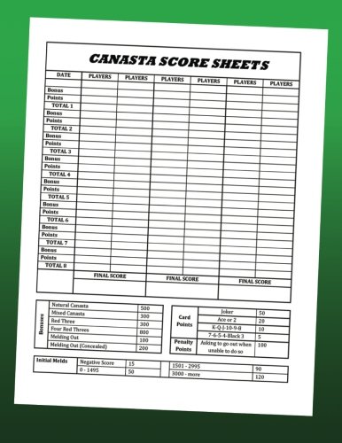 Canasta Score Sheets: Large canasta blank form score sheet notebook ...