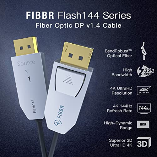 Snapklik.com : FIBBR Fiber Optic Displayport Cable, High Speed Optical ...