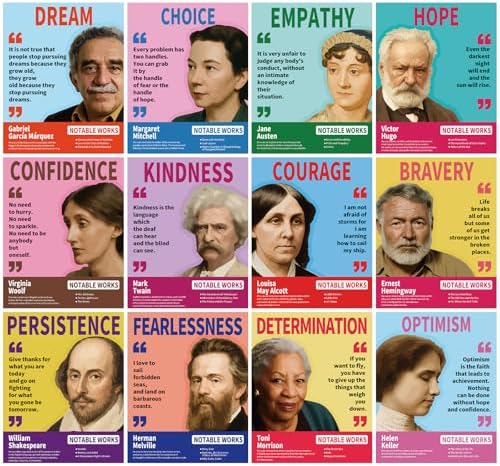 Amazon.com: Arosche Classroom Posters 12pc Famous Authors Literature ...