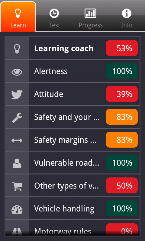 iTheory Driving Theory Test 2013 - App on the Amazon Appstore