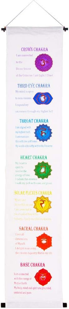 Amazon.com: Cotton Inspirational Banner - Chakras White 12" X 60 ...