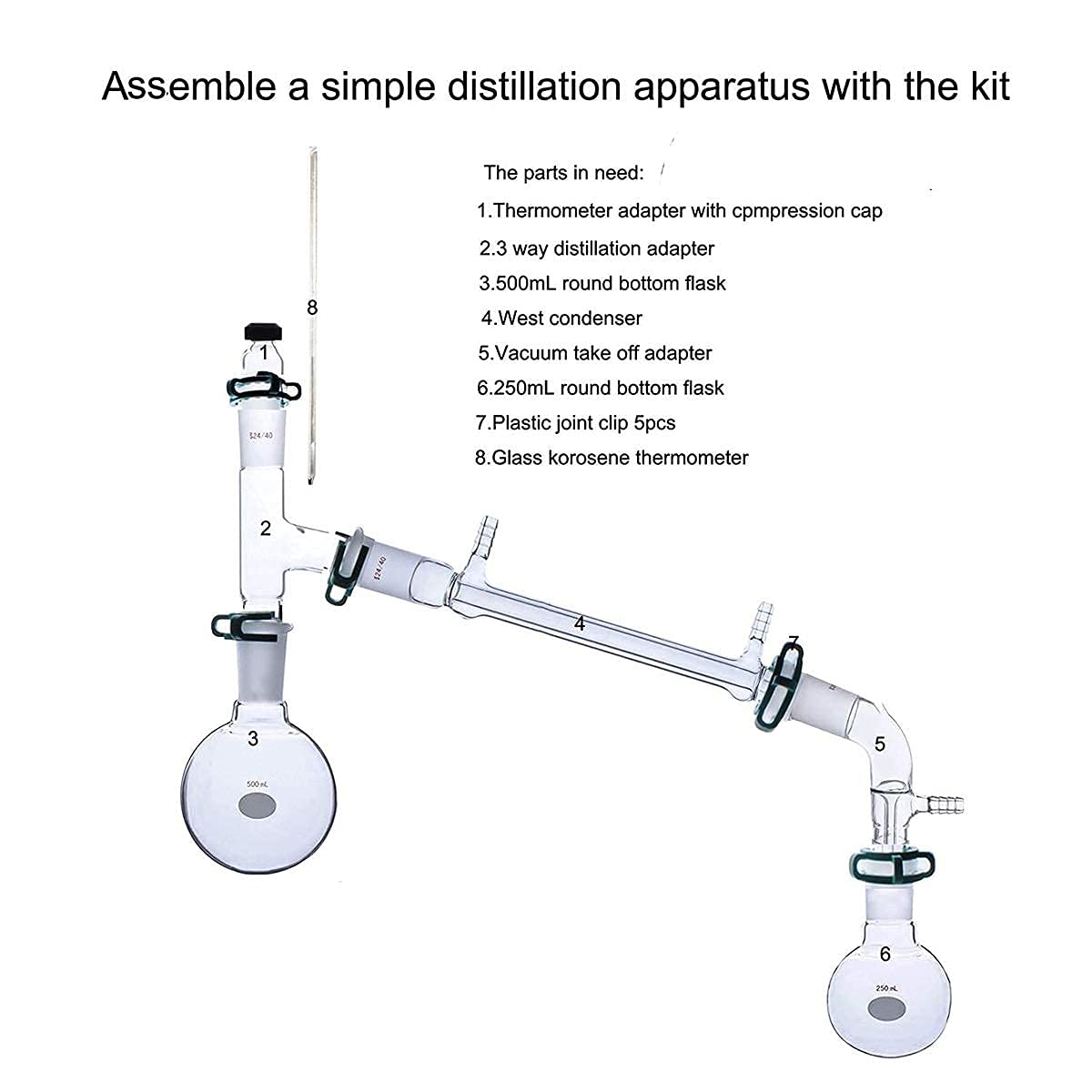 Chemistry Glassware Apparatus GLASSWARE EQUIPMENT 250ML VOLUMETRIC