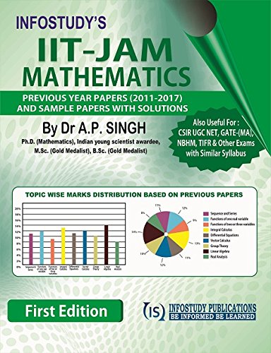 Buy IIT-JAM (MA) Mathematics - Previous Year Papers with Solution Book ...
