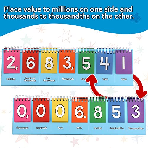 Snapklik.com : Aizweb Place Value Flip Chart - Math Manipulatives K-3 ...