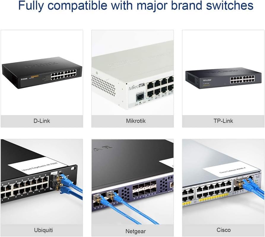 FLYPROFiber Módulo de cobre 10GBase-T SFP+ a RJ45, transmisor-receptor ...