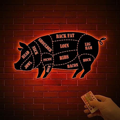 Amazon.com: MINHCONGMC Butchers Cuts of Pork Pig Meat Joints Metal Sign ...