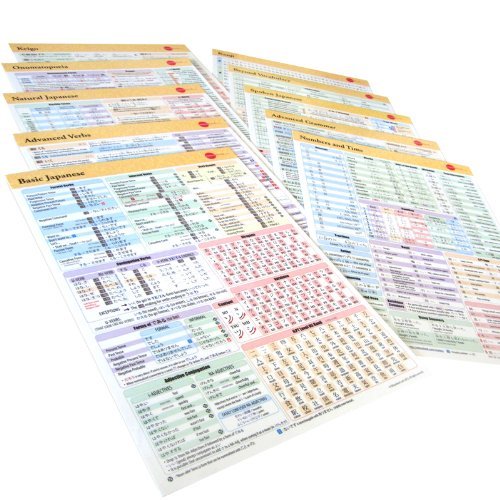 Japanese Cheat Sheet Pack By Nihonshock.com by Lloyd Vincent (2012-11 ...