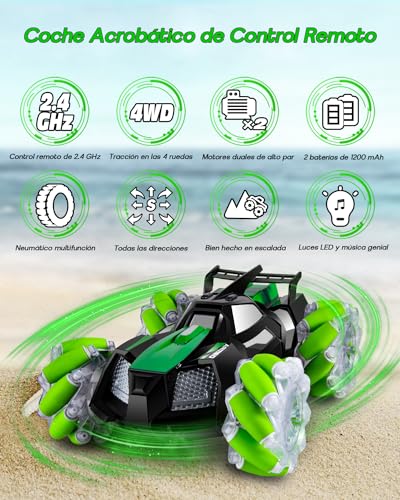 Los 10 Mejores Modelos De Terreneitor