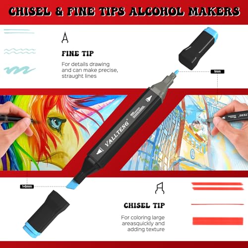 Vallteng Permanent Art Markers 40 Colors Twin Marker Pen Broad Fine ...