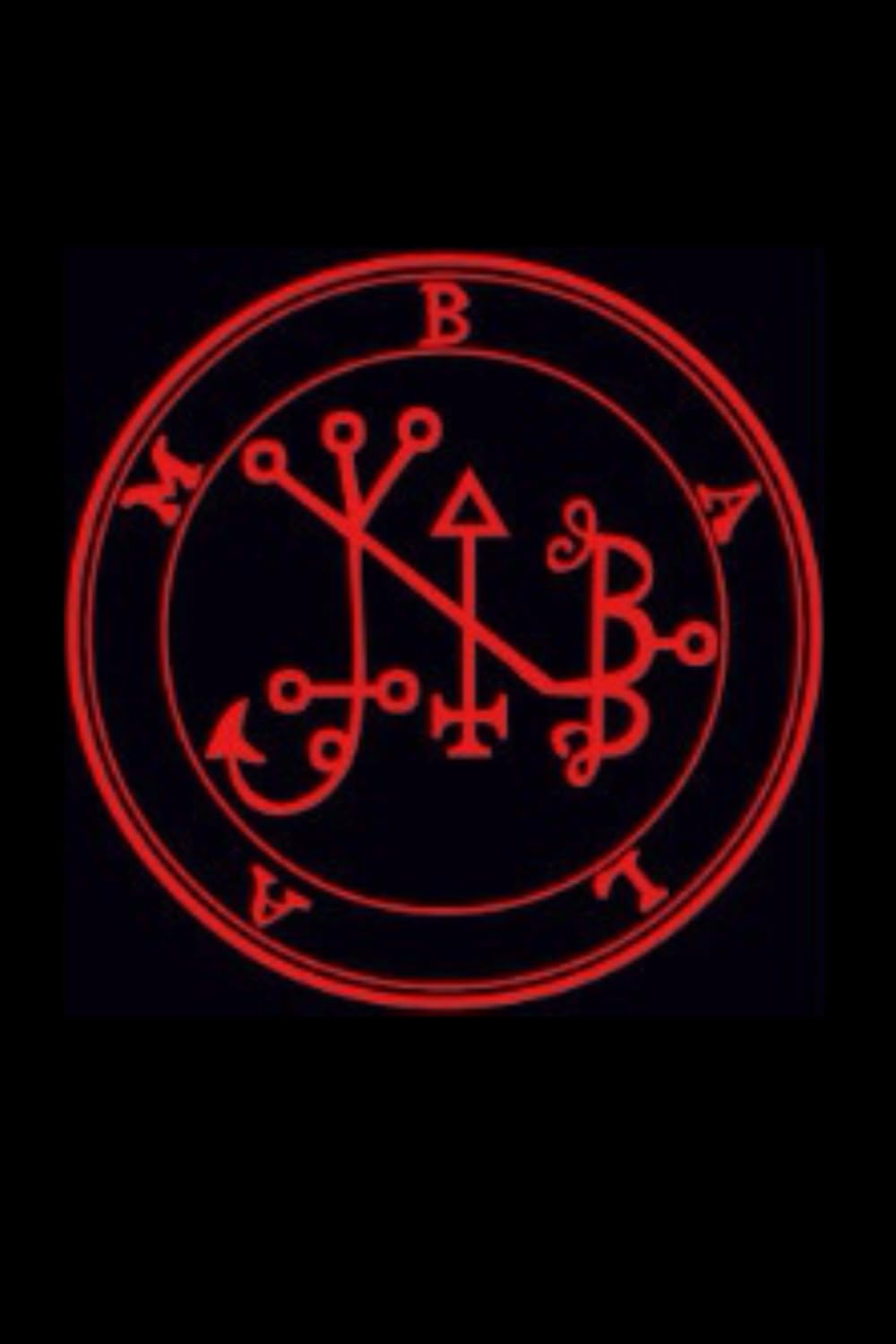 Balam Demon List Of Demons In The Ars Goetia Wikipedia