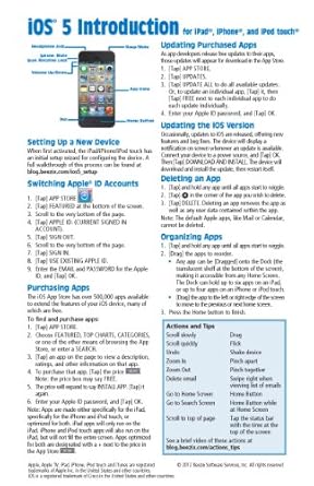 Amazon.com: iOS 5 Introduction Quick Reference Guide: for iPad, iPhone ...