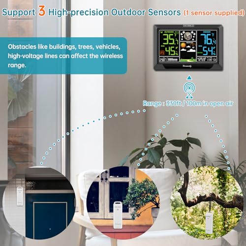 Smart Home Weather Station with Wireless Sensors, Digital Clock, and ...