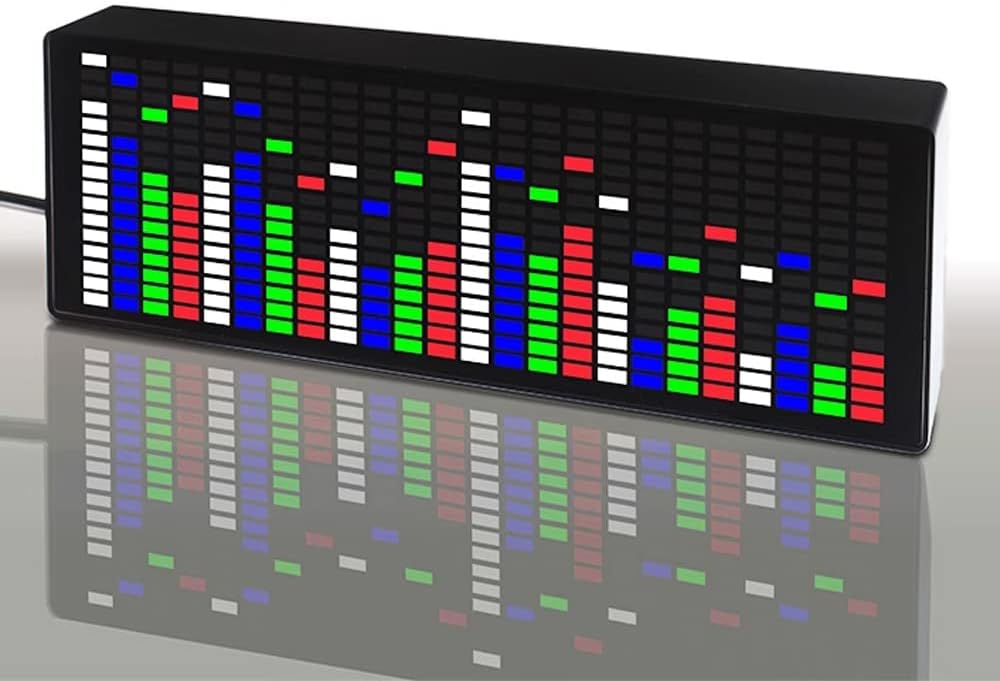 Amazon.com: ETAxopowo Audio Spectrum Analyzer Display Clock 12h/24h ...