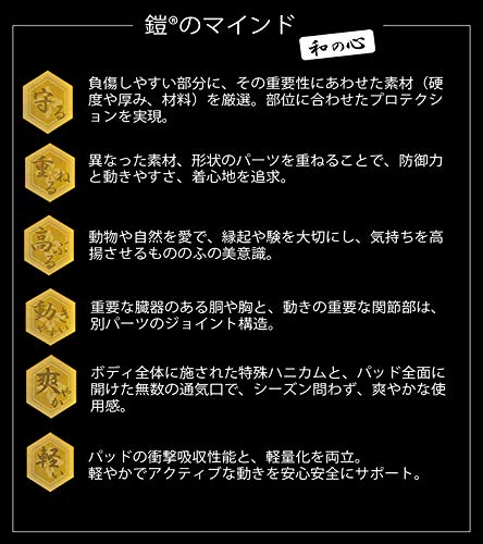 Amazon | YOROI 大鎧 ELEBOW PROTECTOR AIRLY 肘プロテクターYR552II