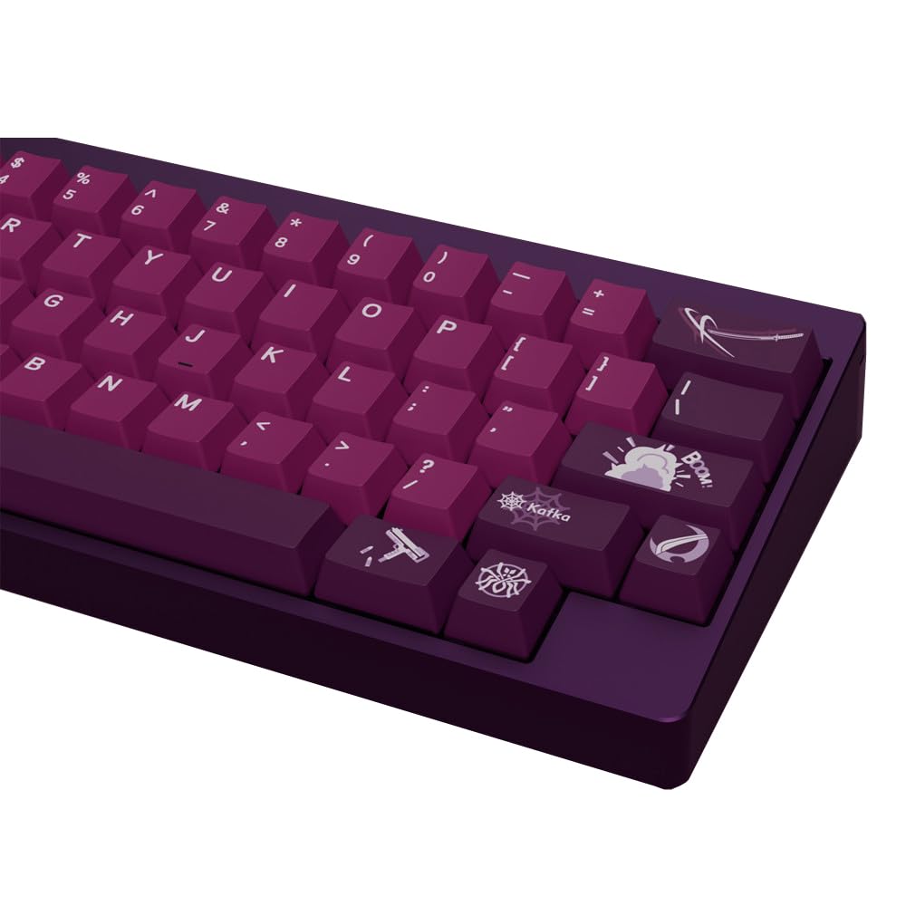 Amazon.com: 142 Keys Kafka Keycap Quadratic Element Theme Cherry ...