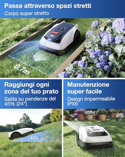 ECOVACS Goat O800 RTK Mähroboter – präzise RTK+Vision Navigation