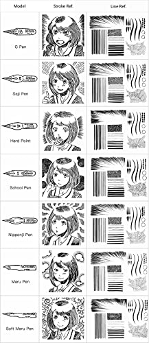 Tachikawa Manga Pen Nib Maru Pen T77 Soft – 2pc – BigaMart