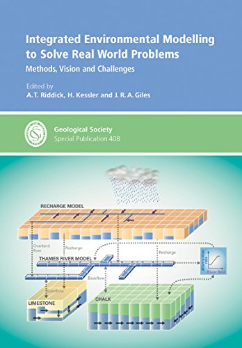 Integrated Environmental Modelling to Solve Real World Problems ...