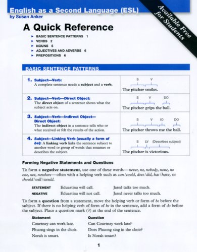 Amazon.com: ESL Quick Reference Card: 9780312655044: Anker, Susan: Books