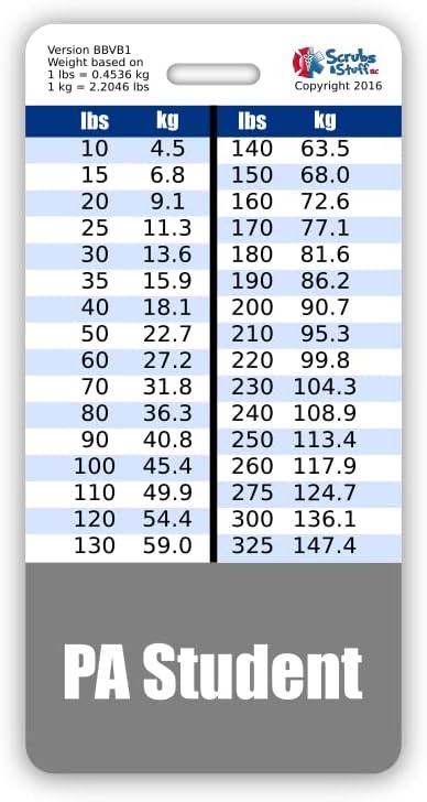 PA Student Badge Buddy Vertical w/Height & Weight Conversion Charts ...