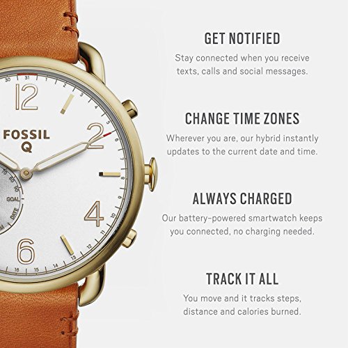 Fossil Tailor Analog Silver Dial Women's Watch-FTW1127 : Amazon.in: Fashion