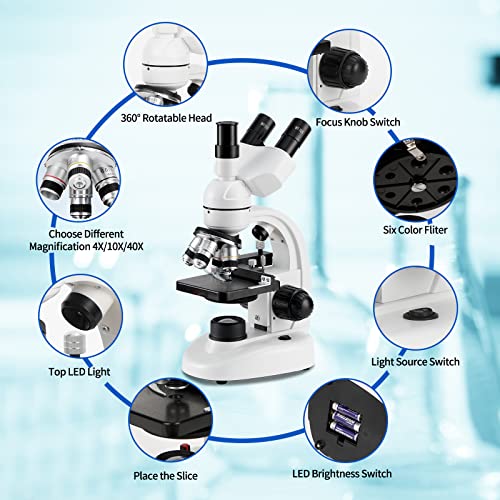 Snapklik.com : Trinocular Microscope, 40X-5000X Magnification, Research ...