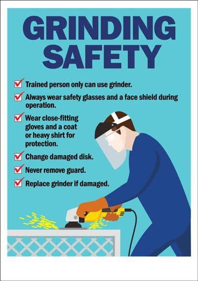 Grinding Safety Trained Person only can use Grinder Signage, Waterproof ...