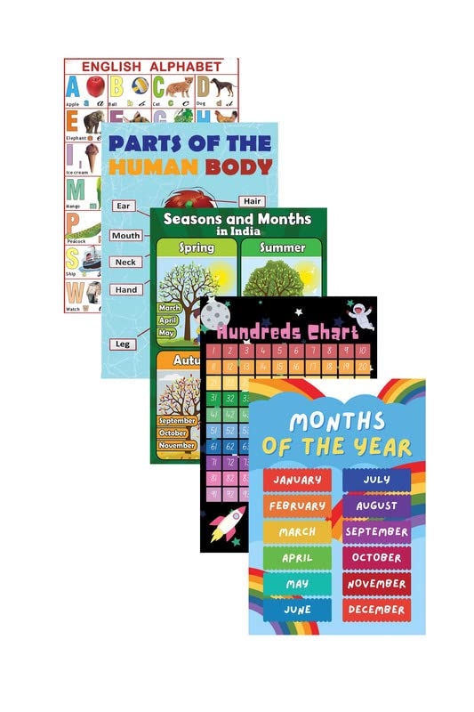 Relesh Infomedia Kids Education Sticker Poster Combo For Classroom ...