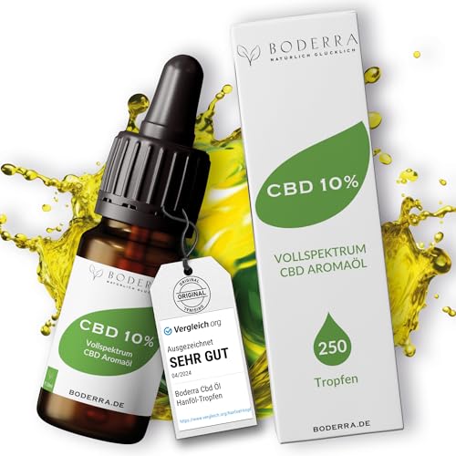 Cbd Tropfen Pferd – Die 15 besten Produkte im Vergleich - Reiterguide ...