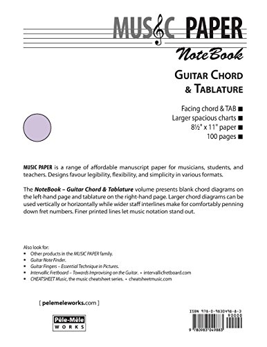 Snapklik.com : MUSIC PAPER NoteBook