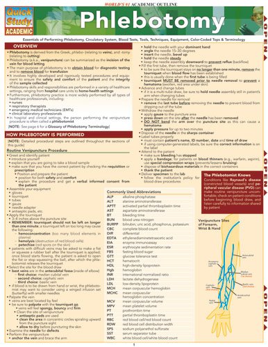 Complete Set of Phlebotomy & Medical Study Guides & References ...