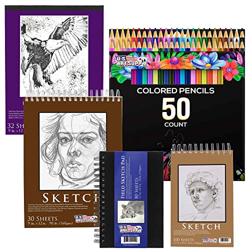 A List of Art Supplies for Beginners - From Pencils to Paintbrushes ...