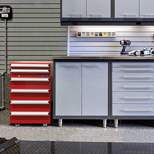 Mini-Refrigerators for the Garage - GarageSpot