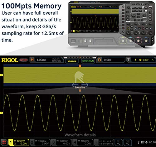The 29 Best 4 Channels Lab Oscilloscopes of 2025 [Verified] - Cherry Picks
