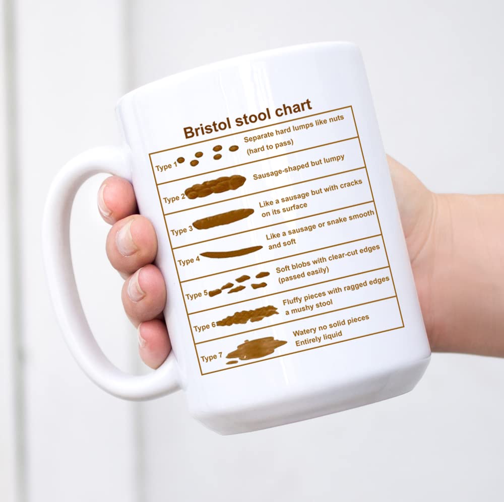Amazon.com | Bristol Stool Chart 11 Oz Ceramic Mug White Or Black ...