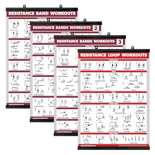 Amazon.co.uk Best Sellers: The most popular items in Fitness Wall Charts