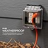 UltraPro Outdoor Electrical Outlet Cover, Dual Gang Outdoor Outlet ...