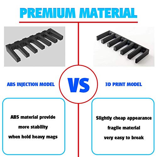 Snapklik.com : 4Pack 6X Standard Mag Wall Mount,AR Mag Holder, Mag ...