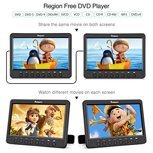 The 10 Best In-Car DVD Players for Ultimate Entertainment | Car and Truck