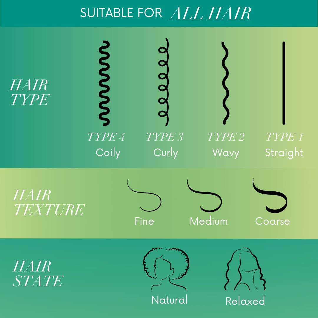 Hair Texture Chart Fine Medium Coarse