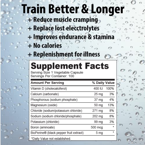 The 30 Best Capsule Electrolyte Drinks of 2026 [Verified] - Cherry Picks
