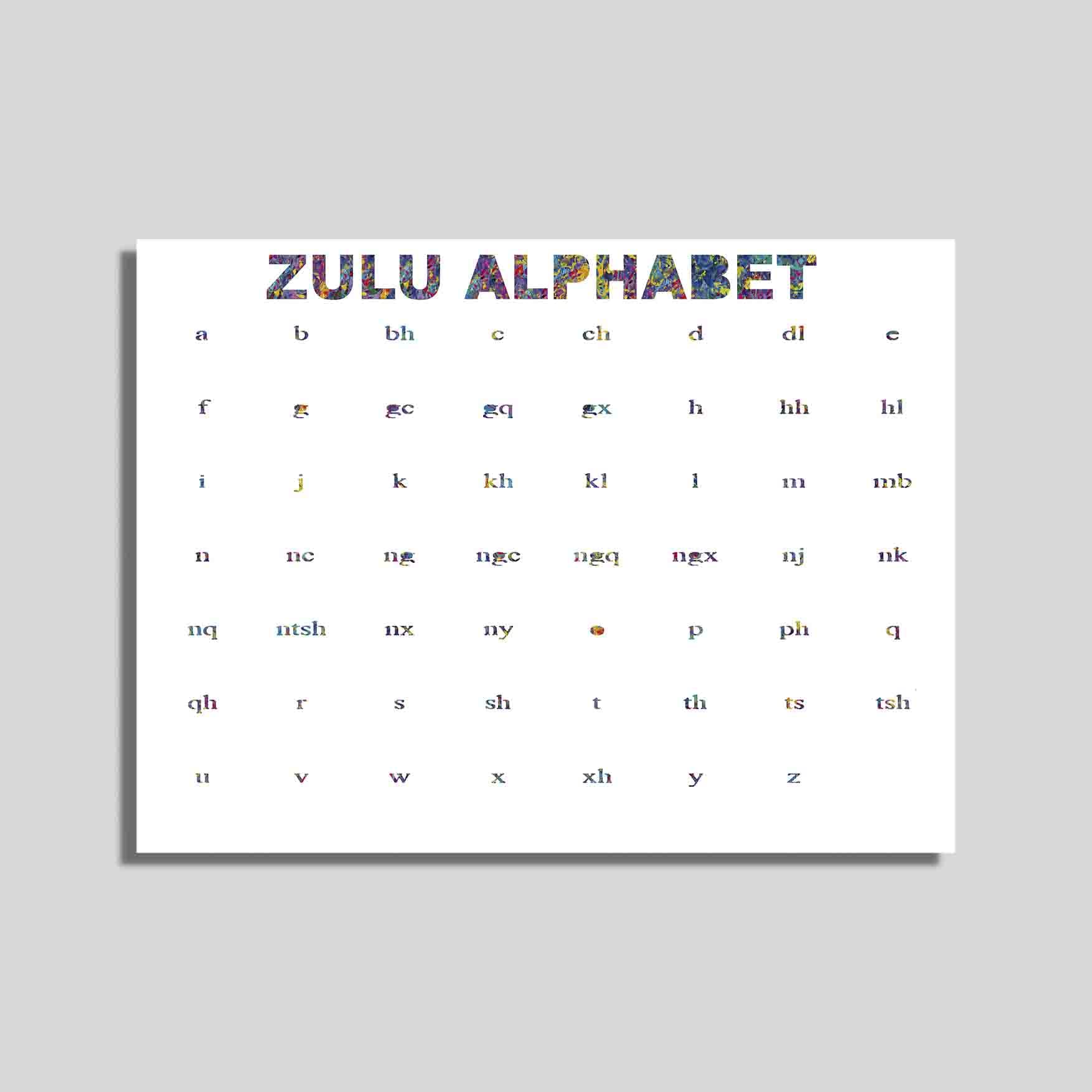 Zulu Alphabet