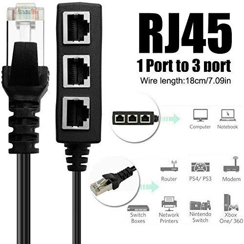 Buy RJ45 Ethernet Splitter Cable,RJ45 Network Splitter Adapter Cable ...