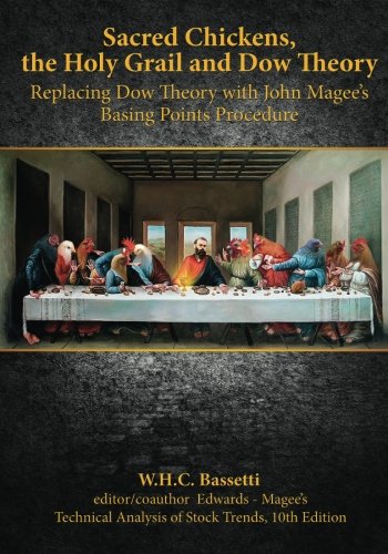 Sacred Chickens, the Holy Grail and Dow Theory: Replacing Dow Theory ...