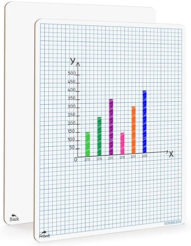 SCRIBBLEDO Dry Erase Graph Whiteboard 9" x 12" Double Sided Dry Erase ...